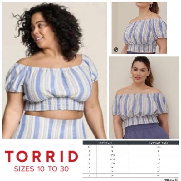 torrid | Tops | Torrid 2 Plus Size Blue Striped Smocked Top | Poshmark